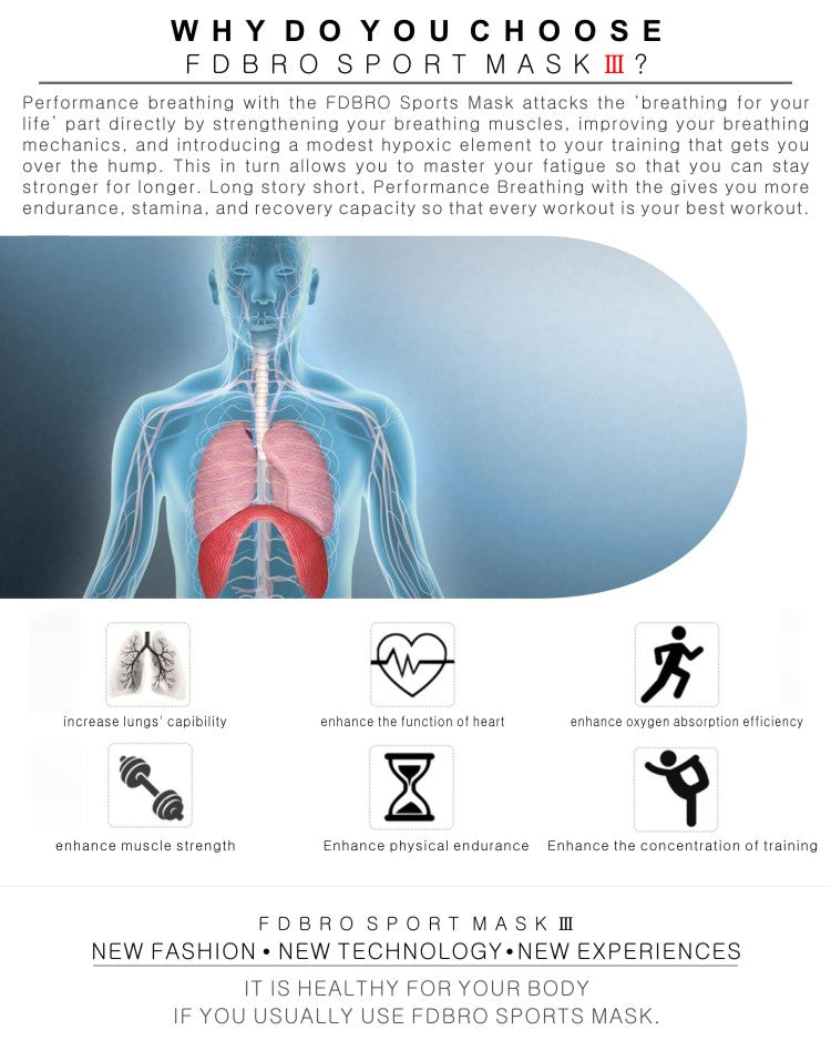 High Altitude Elevation Simulation Workout Mask – Yauoso